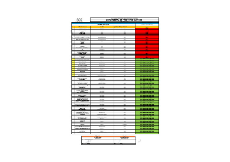FLOGISTICA | PDF | Exxon Mobil