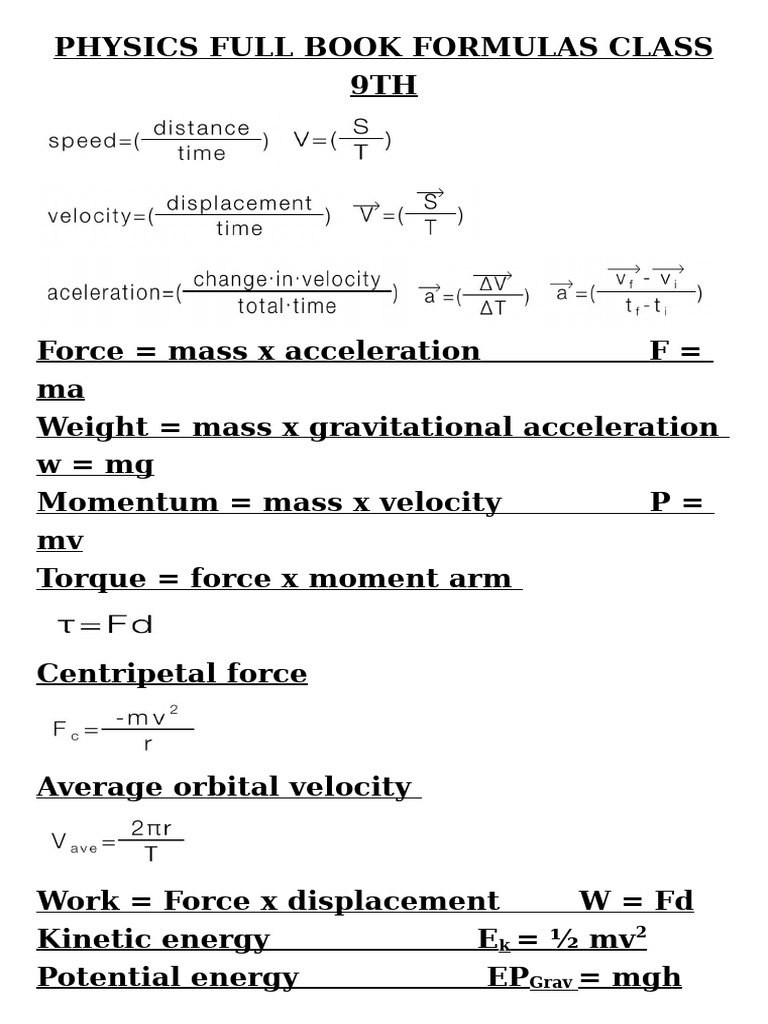 Physics and Maths Full Book Formulas 9th Fbise | PDF