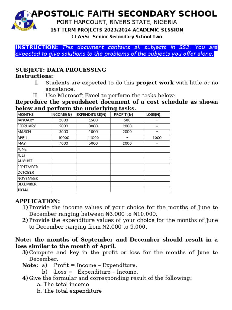 Apostolic Diet Plan Overview | PDF | Joshua | Debits And Credits