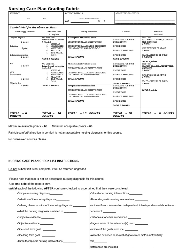 Careplan Nursery-Annotation | PDF | Breastfeeding | Health Care