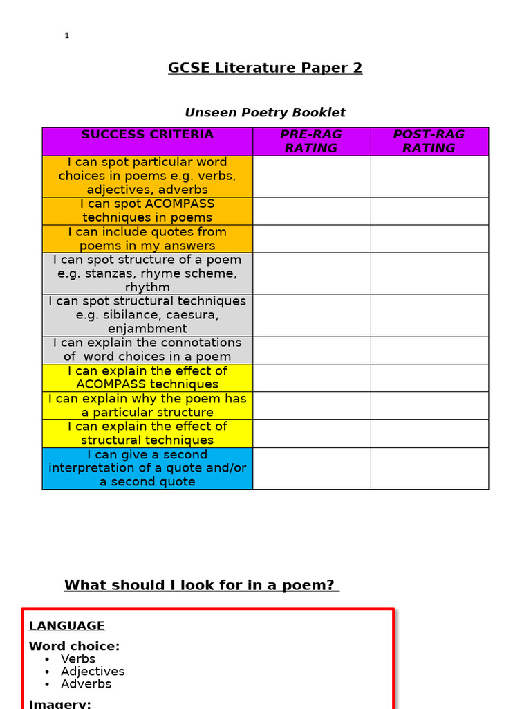 YR10 Unseen Poetry Booklet | PDF | Poetry