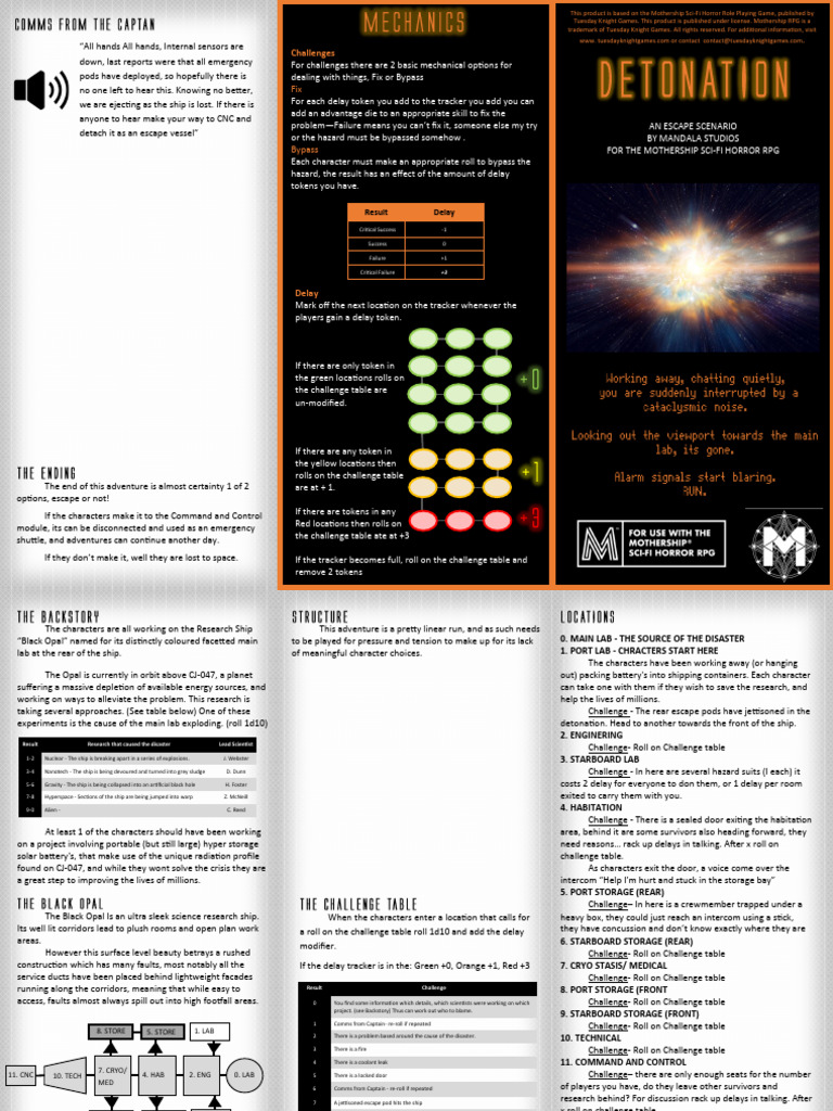 Detonation | PDF