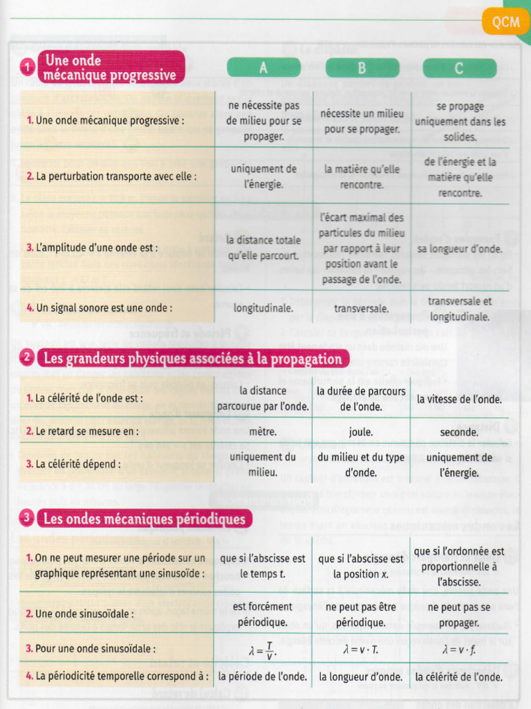 1spe Exos Ondesmeca001 | PDF