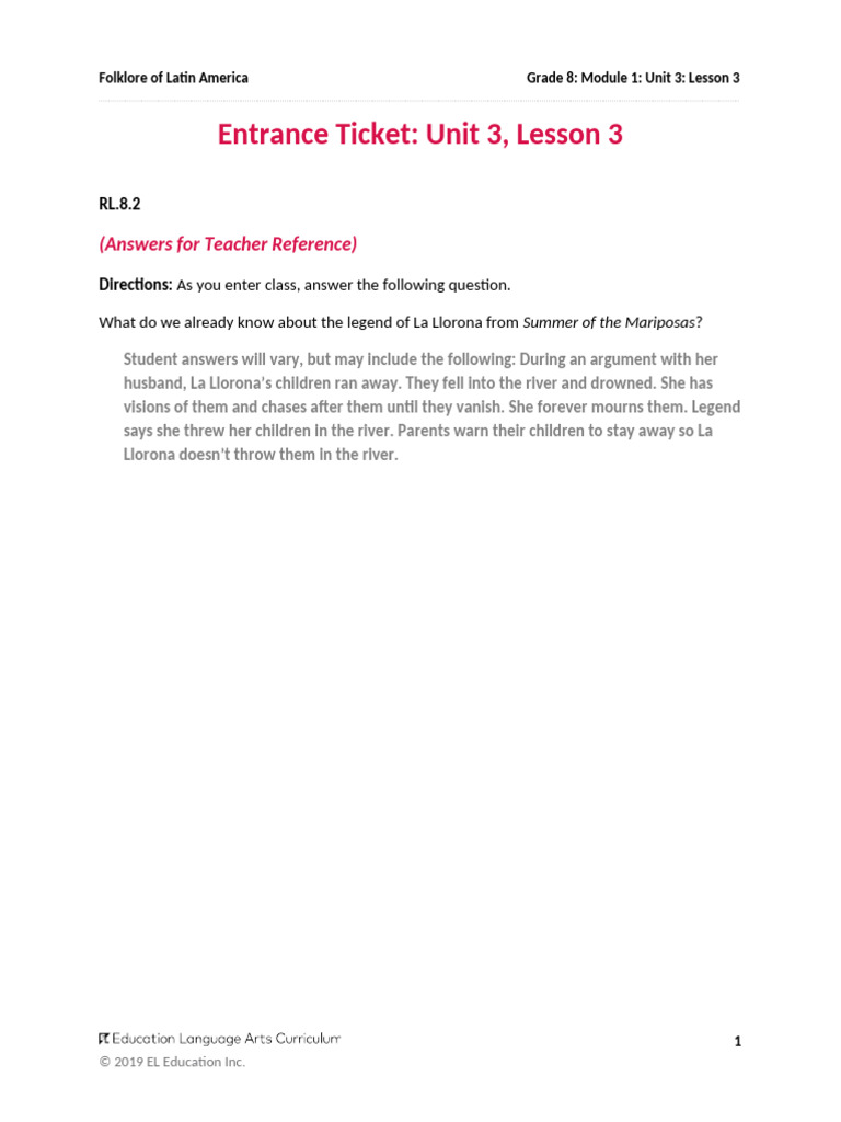 G8m1u3l3modulelessons Supportingmaterials 0120 | PDF | Creative Commons ...