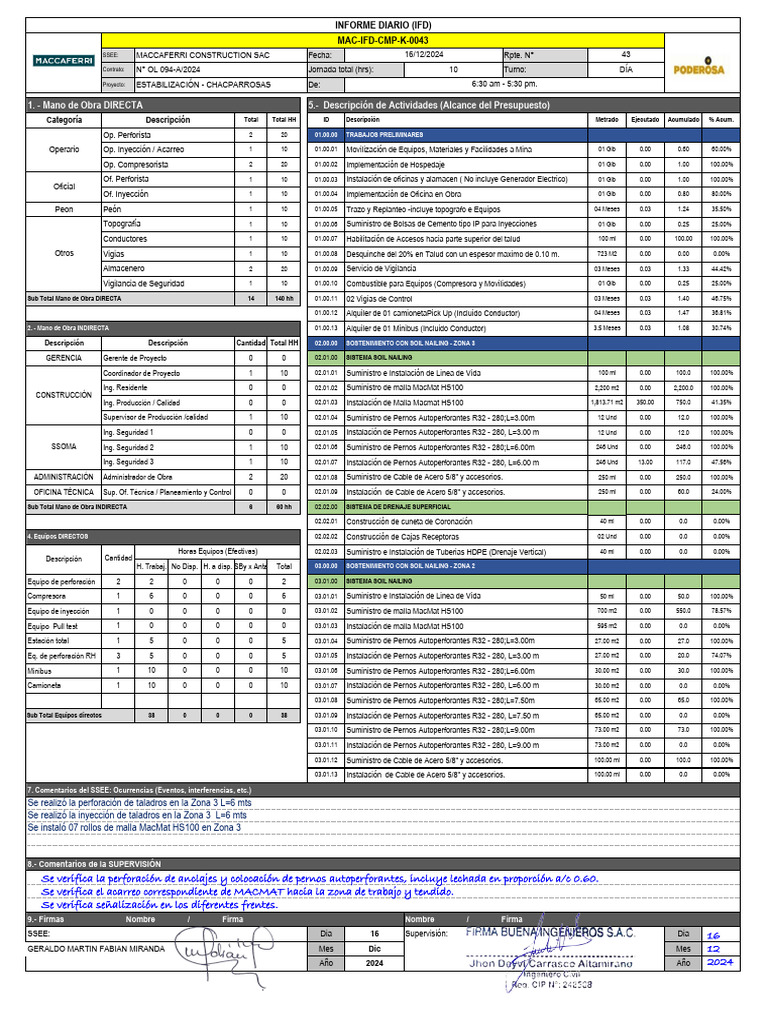 Mac Ifd CMP K 0043 | PDF