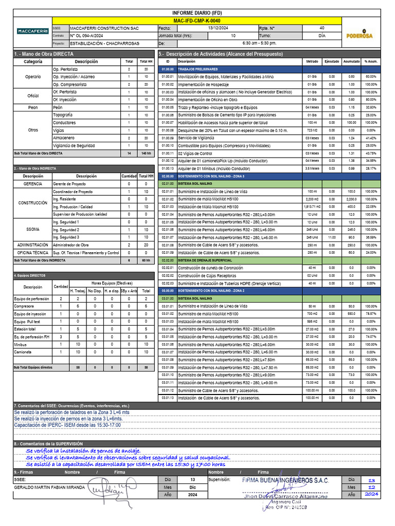 Mac Ifd CMP K 0040 | PDF