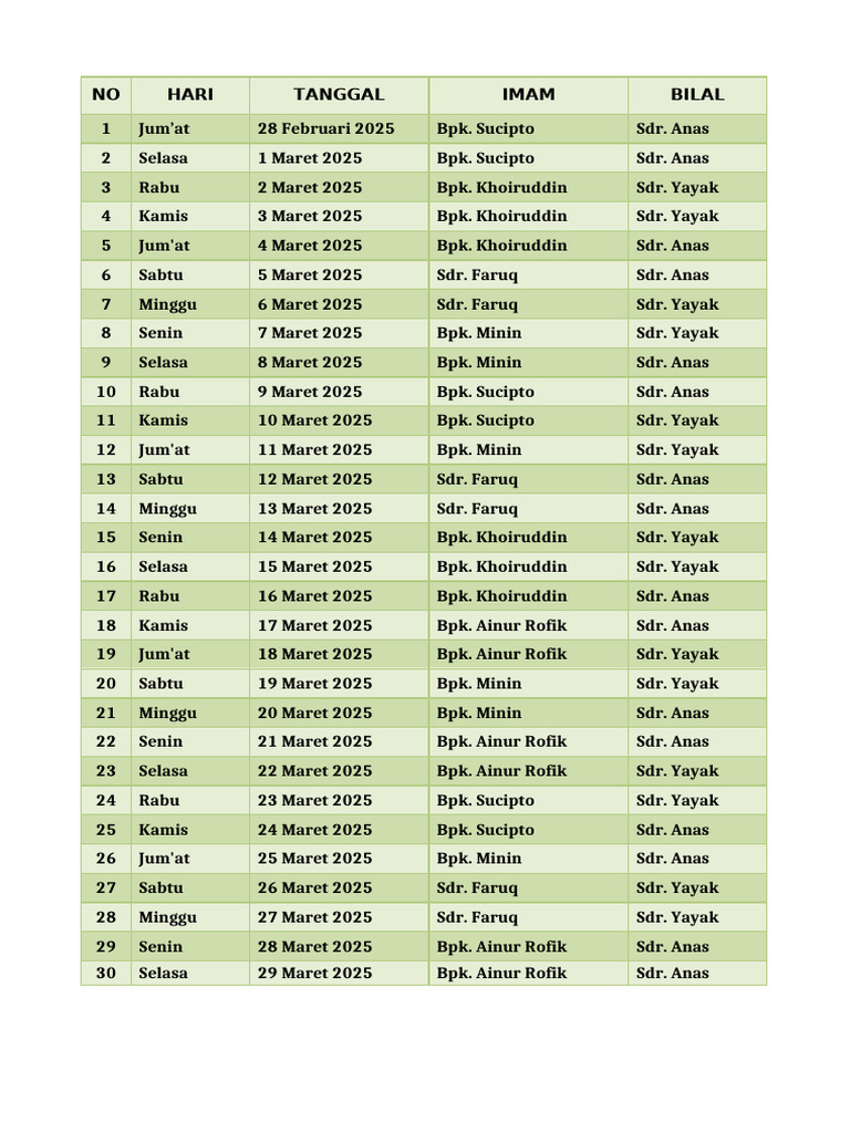 Jadwal Terawih 2025 | PDF