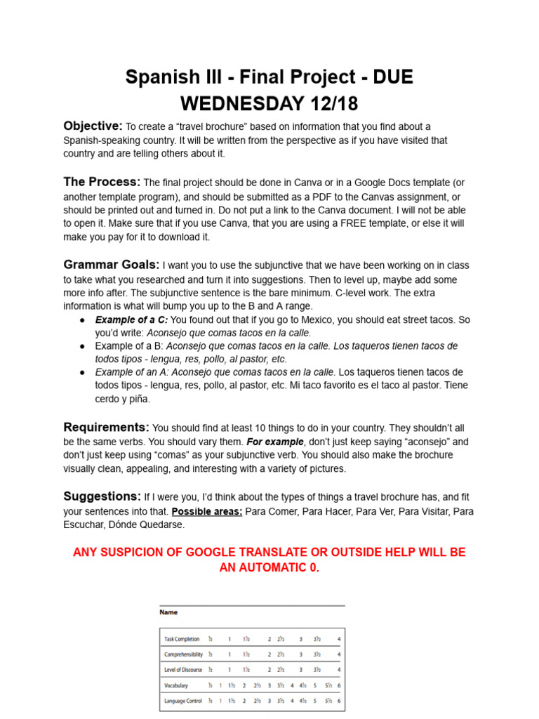 Spanish III - Final Subjunctive Project | PDF