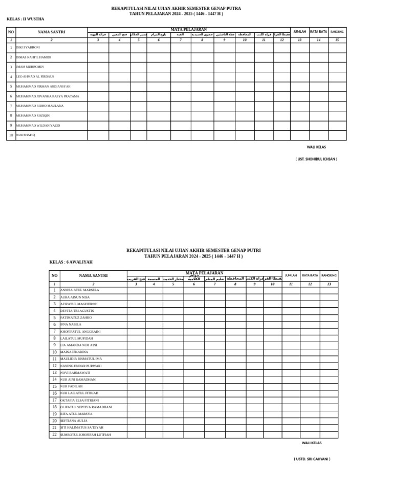 FORM REKAPITULASI NILAI SEMESTER GENAP 2024-2025 PUTRA PUTRI | PDF