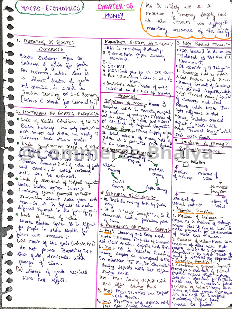 Day 1 One Page Notes Eco | PDF