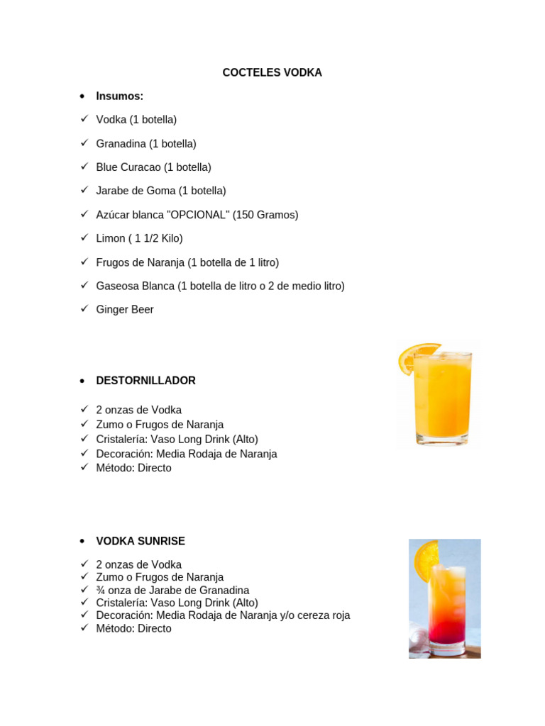 Cocteles Vodka | PDF