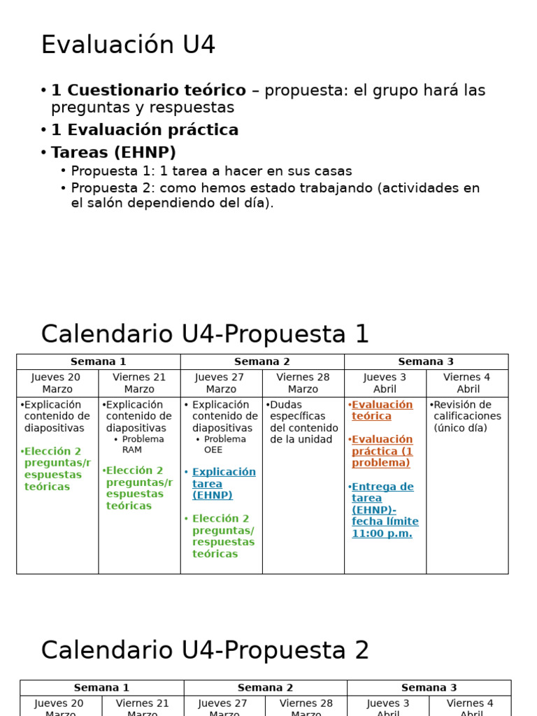 Evaluación U4: 1 Cuestionario Teórico 1 Evaluación Práctica Tareas (EHNP) | PDF
