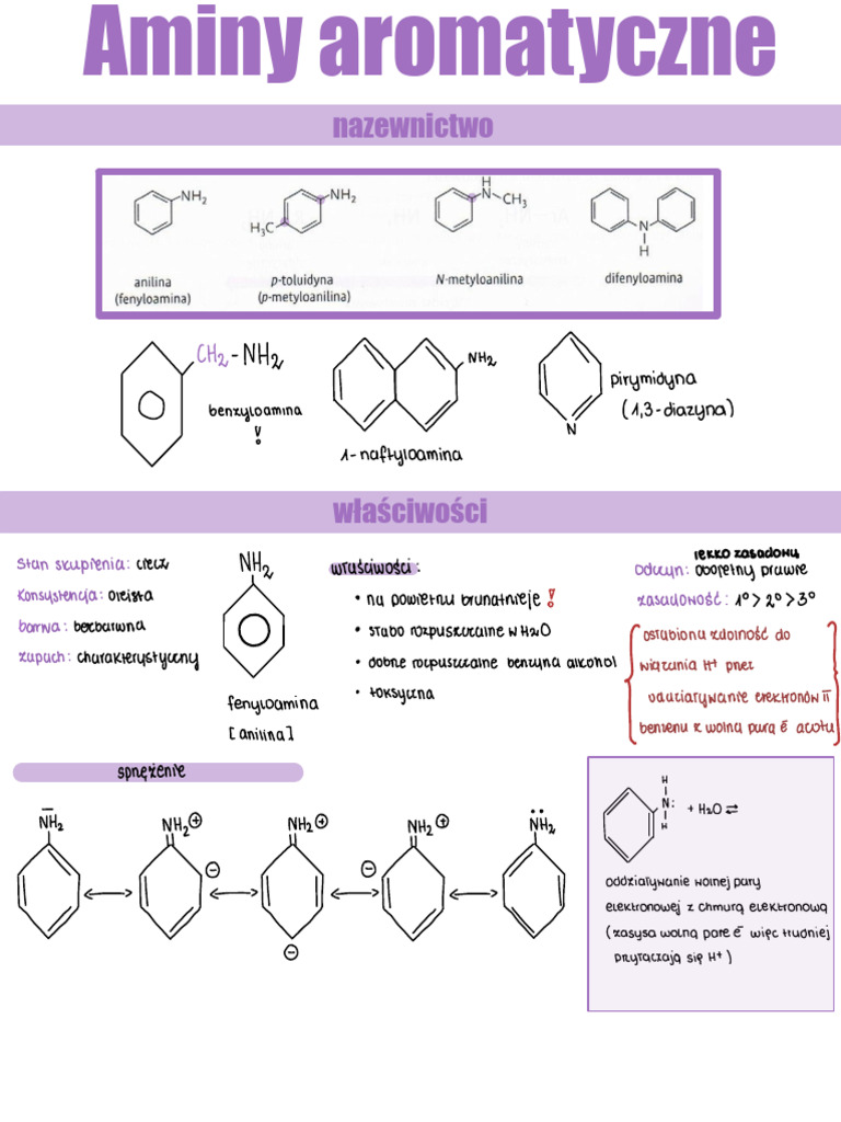 aminy aromatyczne | PDF