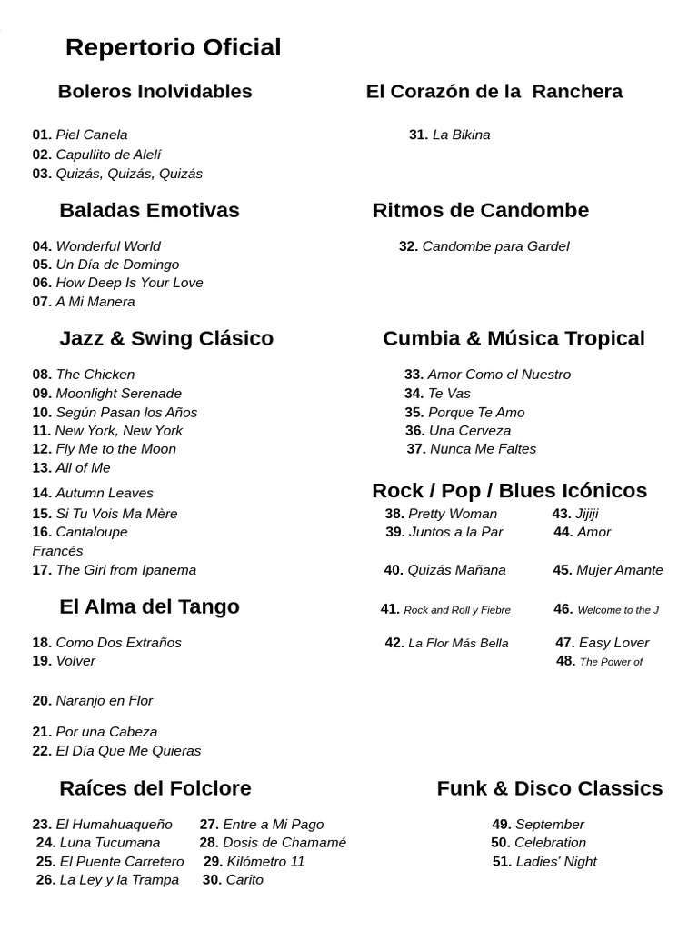 Repertorio Musical Diversificado | PDF