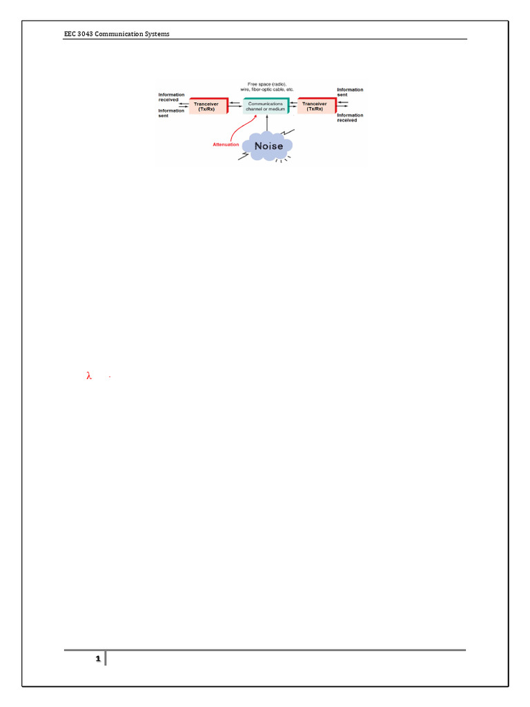 Assignment-1 (LO1) Solution | PDF | Amplifier | Decibel