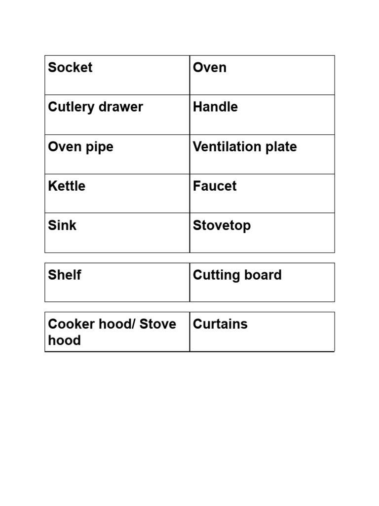 B1 - B2 Vocabulary Taboo | PDF