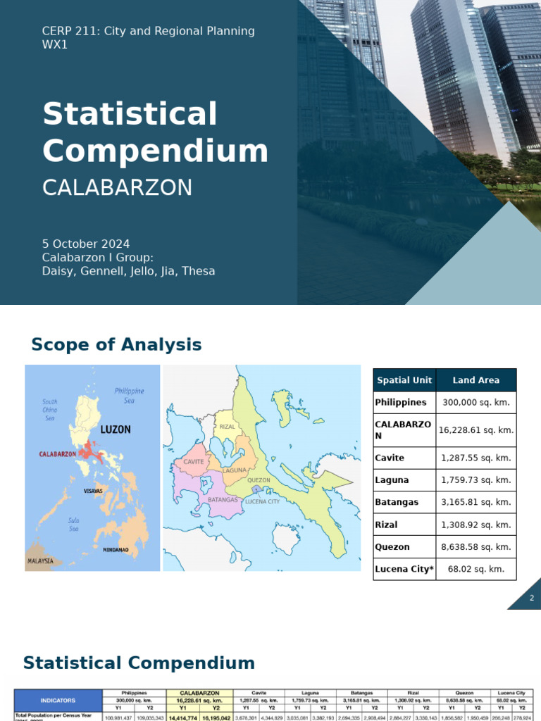 Calabarzon Statistical Analysis 2024 | PDF | Economics | Economies