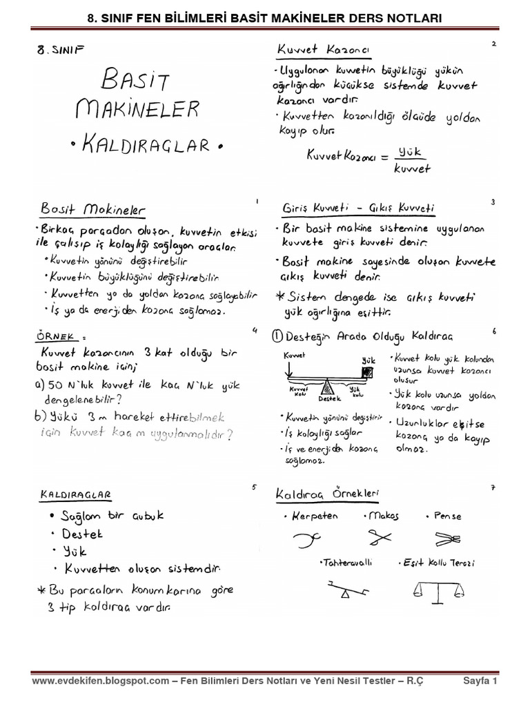 SYnYf Basit Makineler Konu Ozeti | PDF