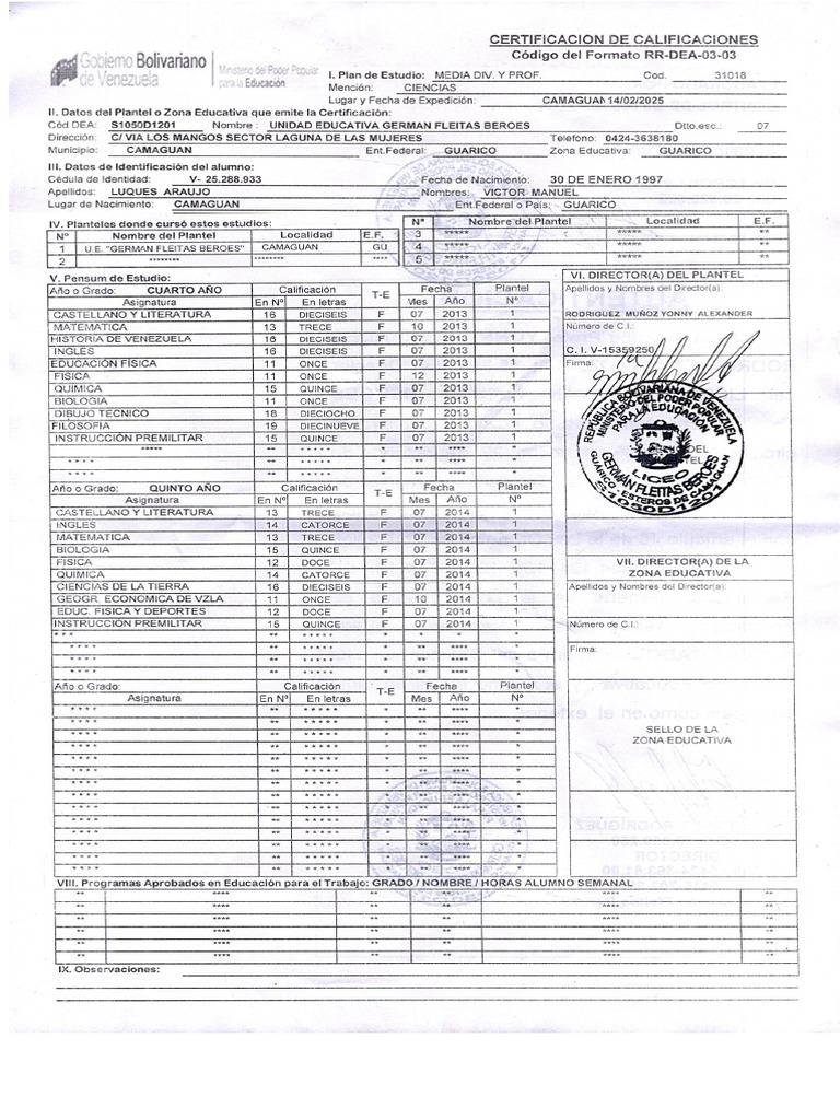 Notas Certificadas | PDF