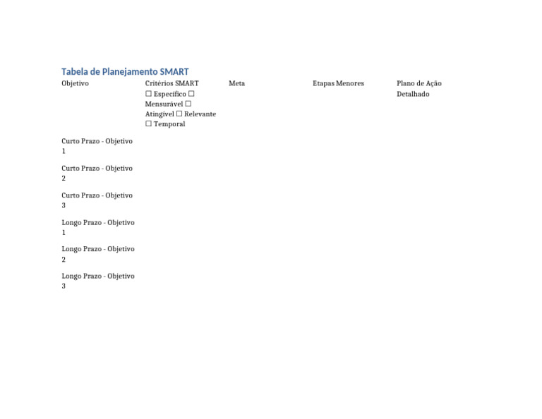 Tabela de Planejamento SMART | PDF
