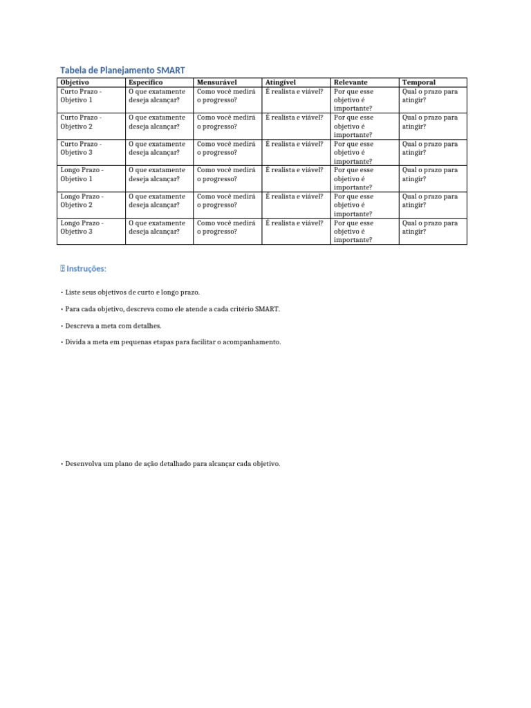 Planejamento de Objetivos SMART | PDF
