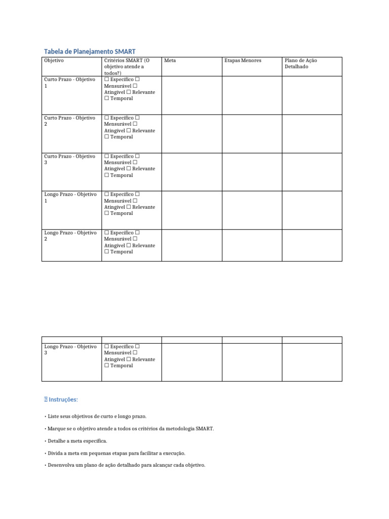 Tabela_SMART (1) | PDF
