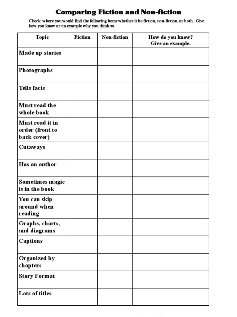 Comparing Fiction and Non Fiction Text Based On Text Features | PDF