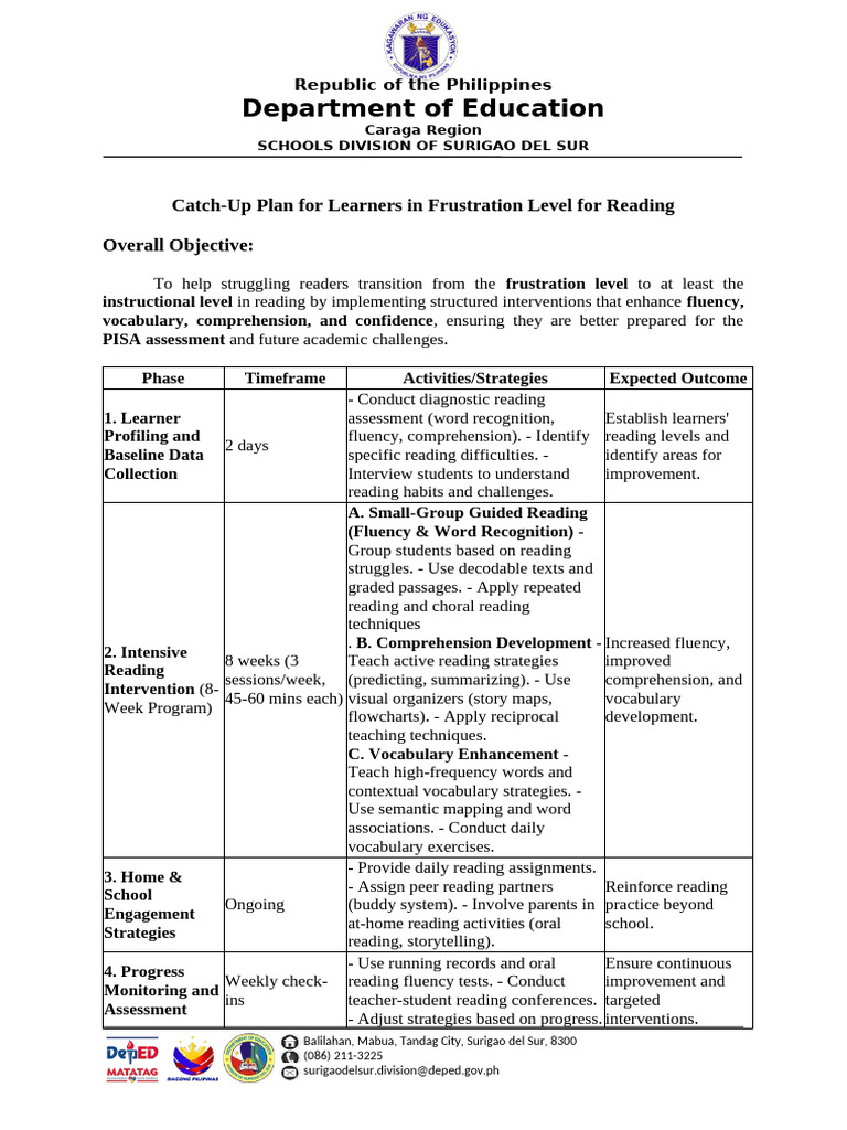 Catch Up Plan SDS-V.2 | PDF | Reading Comprehension | Learning