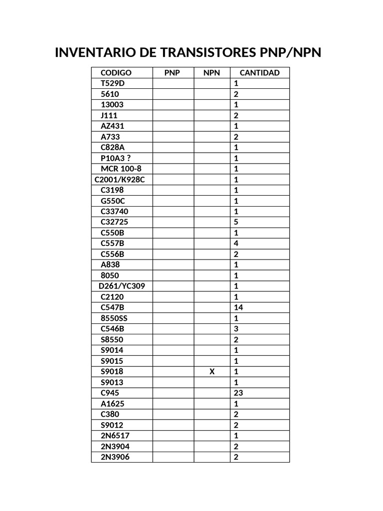 PNP/NPN Transistor Inventory List | PDF | Semiconductor Devices ...