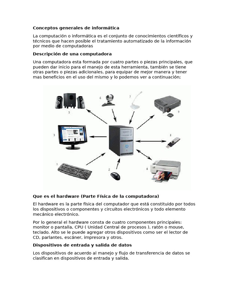 Conceptos Básicos de Informática | PDF | Periférico | Hardware de la ...