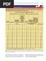 Ampacity PEC 2017 | PDF