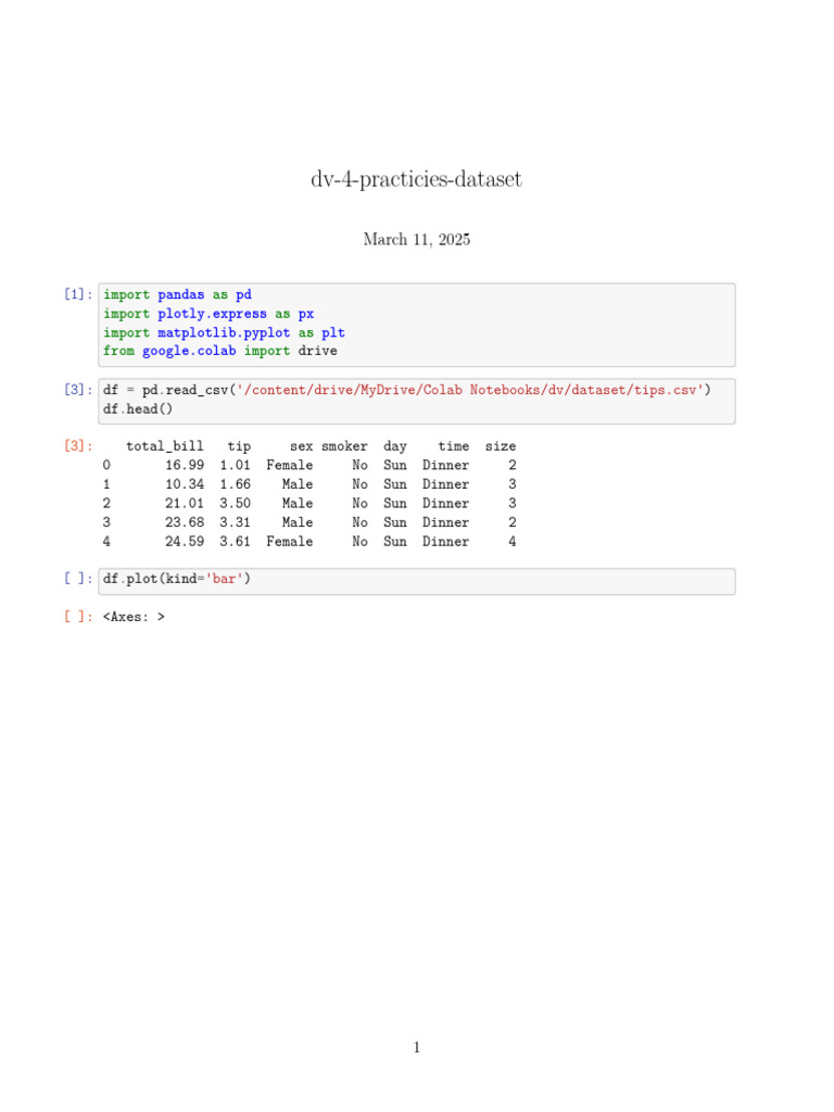 DV 4 Practicies Dataset | PDF | Visualization (Graphics) | Infographics