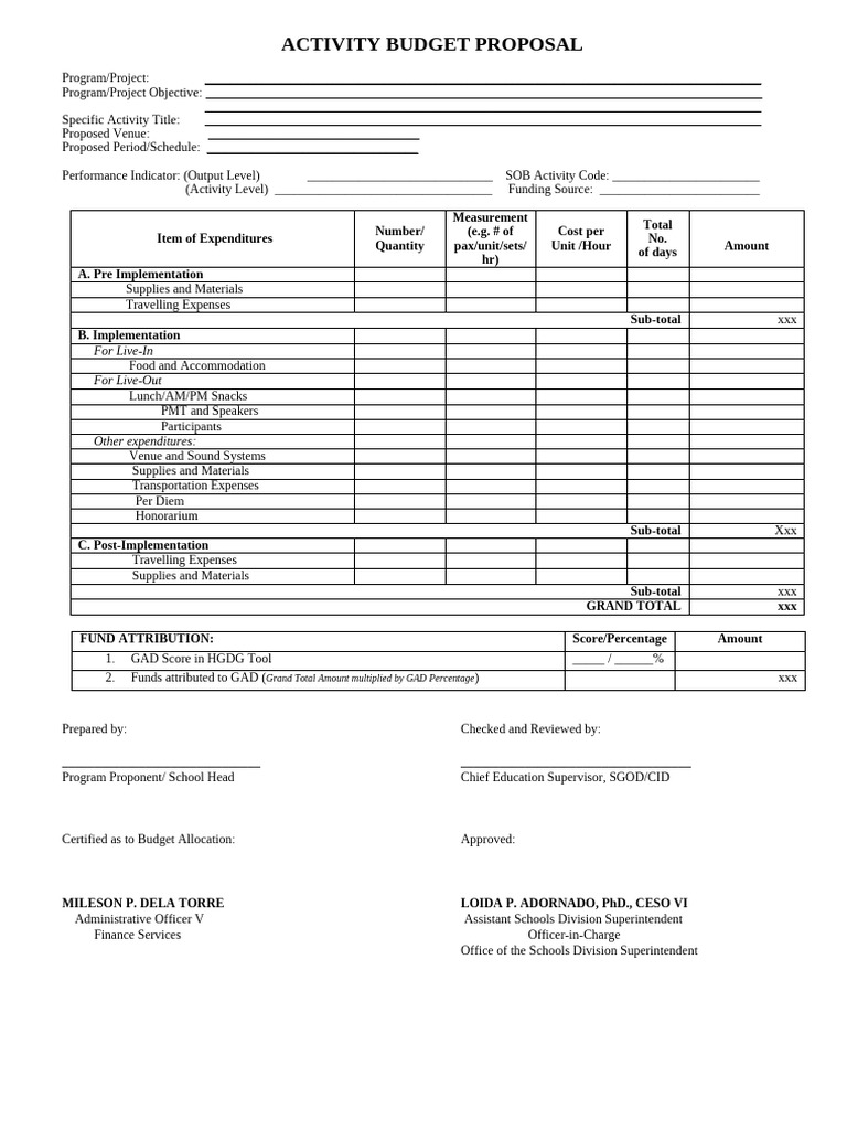 School Activity Budget Proposal Template | PDF | Economies