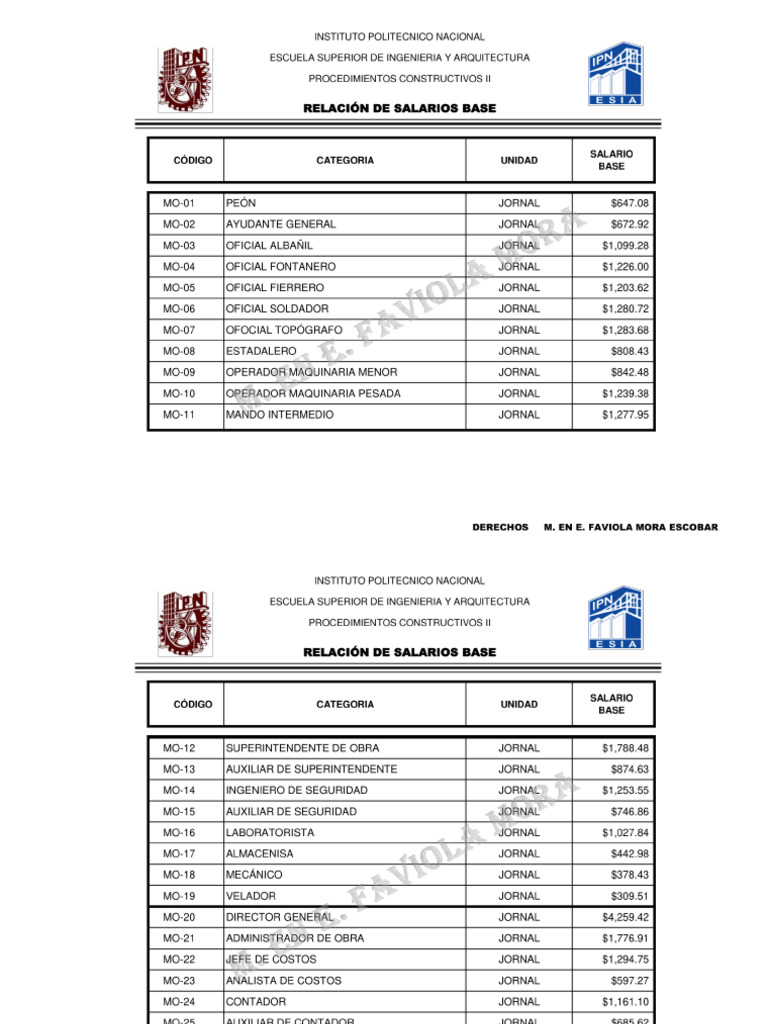 1 Salario Base Proce Ii | PDF