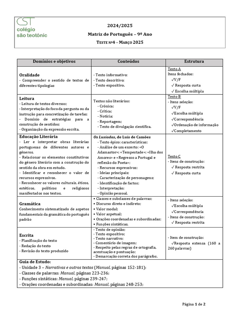 Matriz_Teste_4_9_A.pdfportugues | PDF | Comunicação humana | Escrita