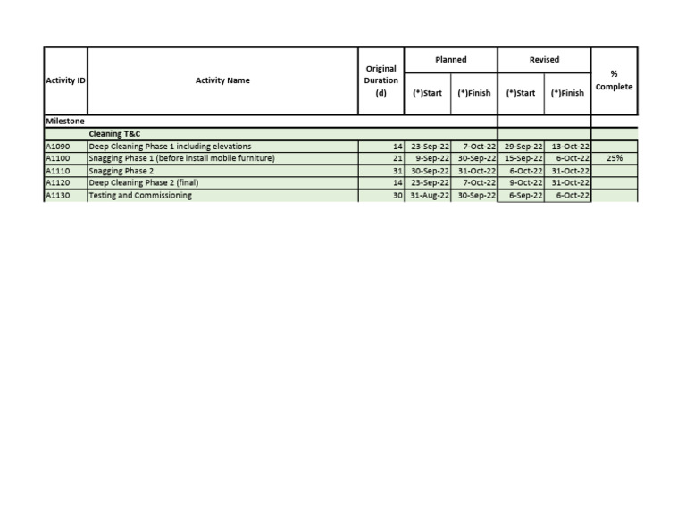 Cleaning Revised Schedule (COE) | PDF