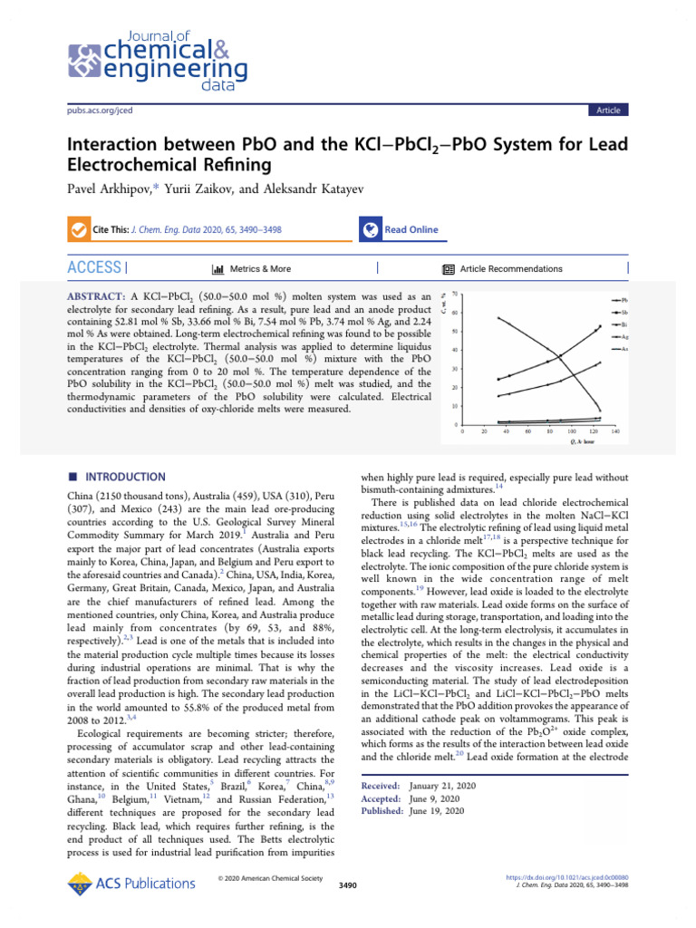 Arkhipov Et Al 2020 Interaction Between Pbo and the Kcl Pbcl2 Pbo ...