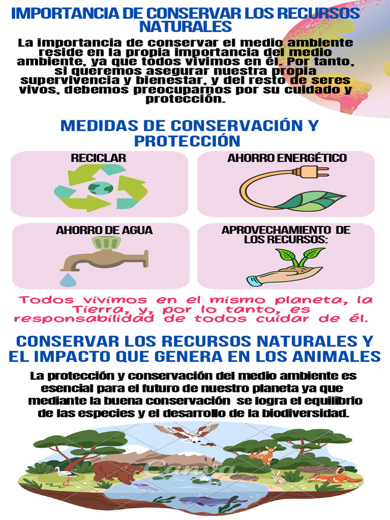 Conservación de Recursos Naturales | PDF