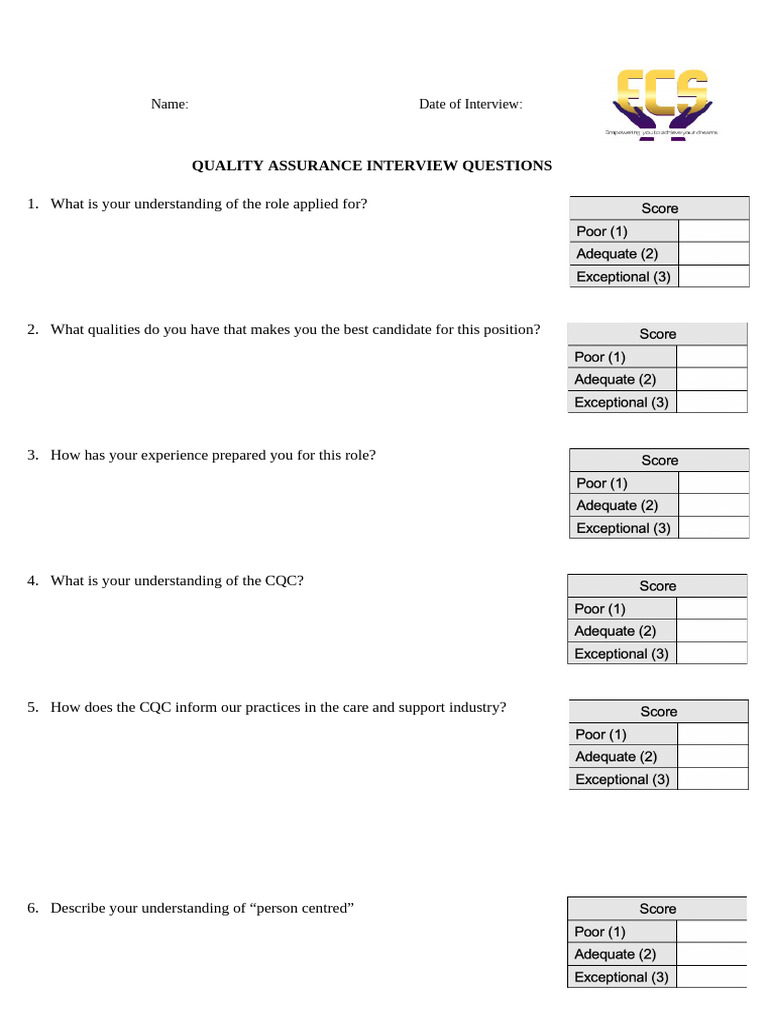 CQC Interview Questions Guide | PDF