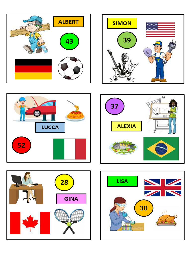 Describing People Speaking Cards | PDF