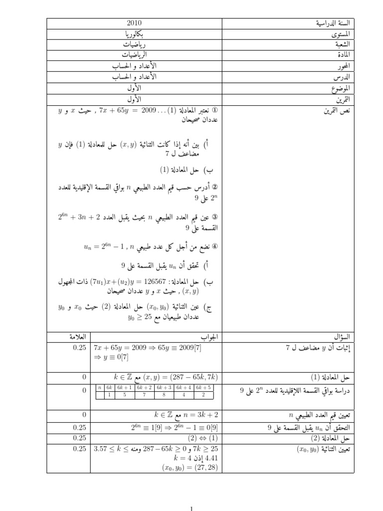 Bac Math 2010 | PDF