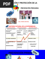 VPH Protocolo 2025 | PDF | Especialidades Medicas | Salud pública