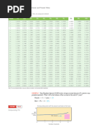 Interest Tables | PDF | Home & Garden
