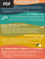Ejemplos de Linking Sounds en Inglés | PDF | Fonética | Lingüística