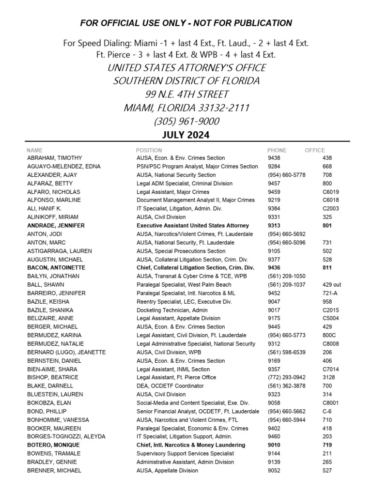 USAO Southern District Contacts List | PDF | Justice | Crime & Violence