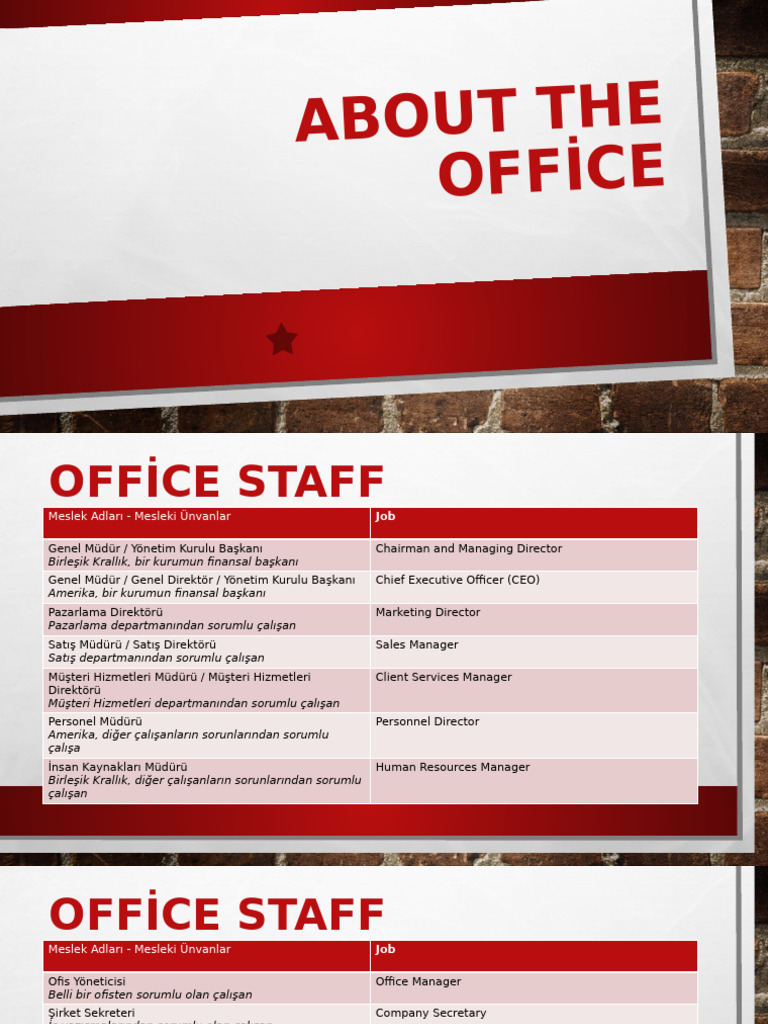 Hafta - About The Office | PDF