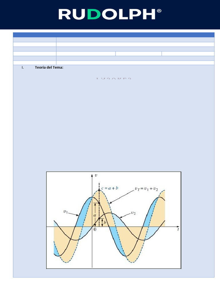 Fasores Abc | PDF | Física