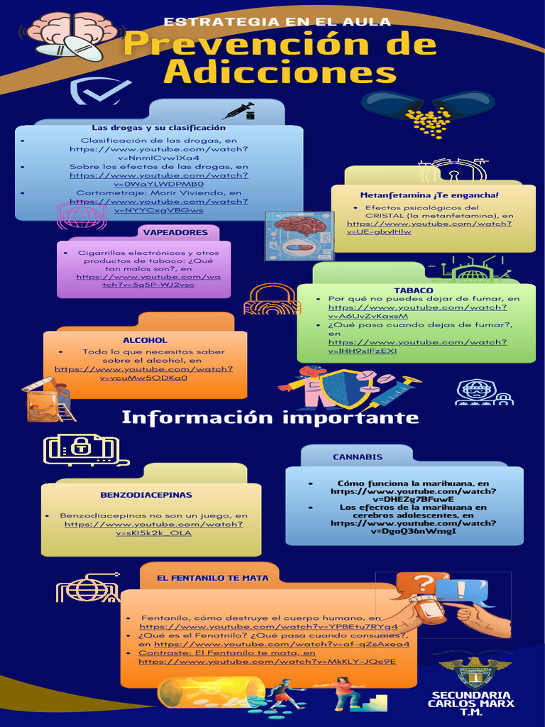 Infografía Prevención de Adicciones | PDF | Cannabis (Droga) | Drogas