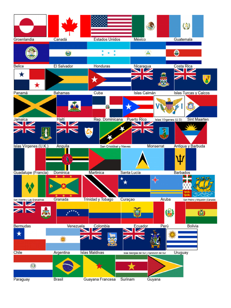 Banderas Ordenadas | PDF