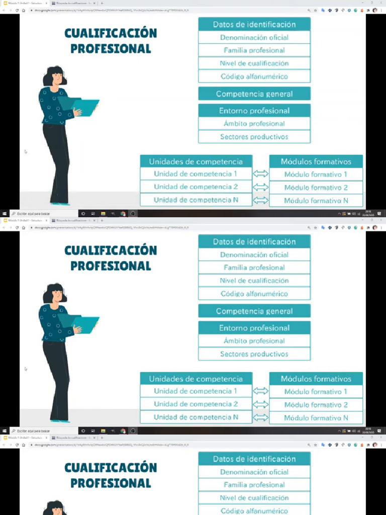 M1u1 Estructura de La Fpe Parte 2 | PDF